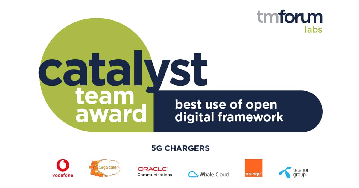 Catalyst Awards – TM Forum